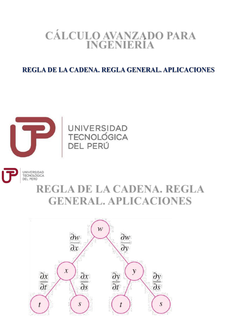 Semana 3 Sesion 5 | PDF | Matemáticas | Análisis matemático