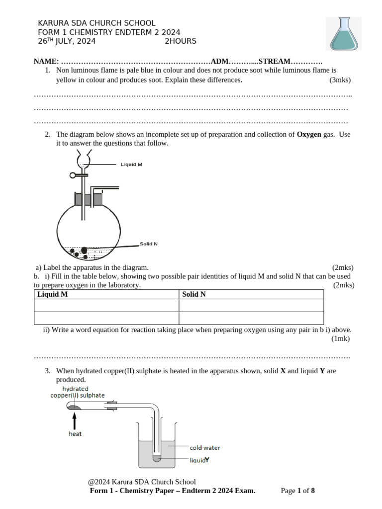 Form 1 Chem End-Term2 2024 | PDF | Chemical Reactions | Combustion