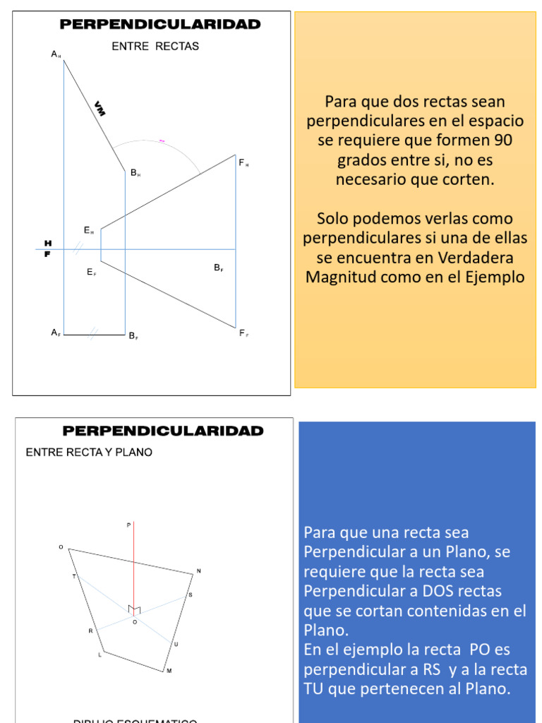 010 Perpendicularidad | PDF