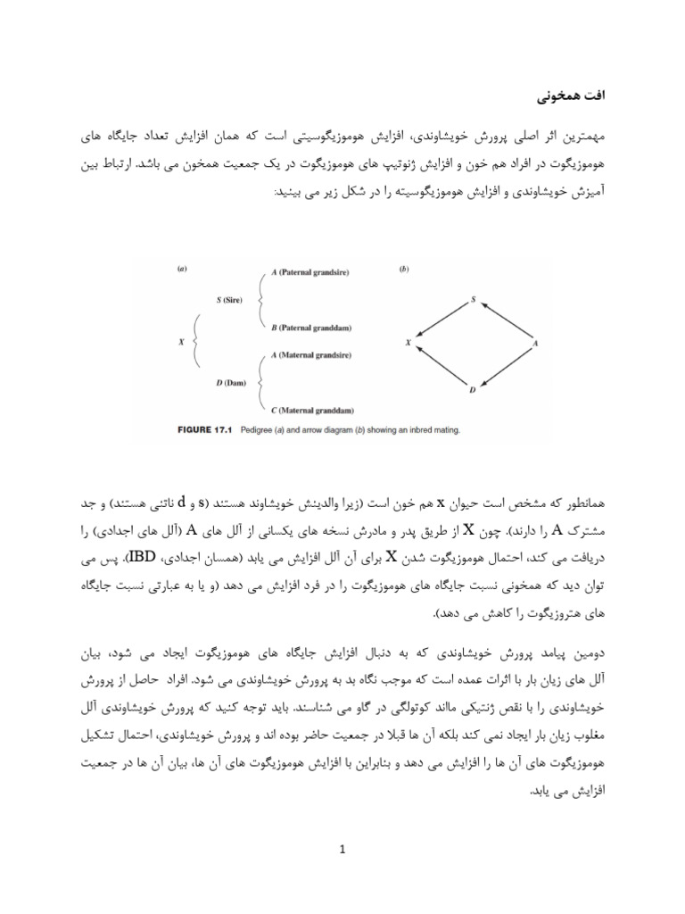 Chapter3 Inbreeding Chapter4 | PDF