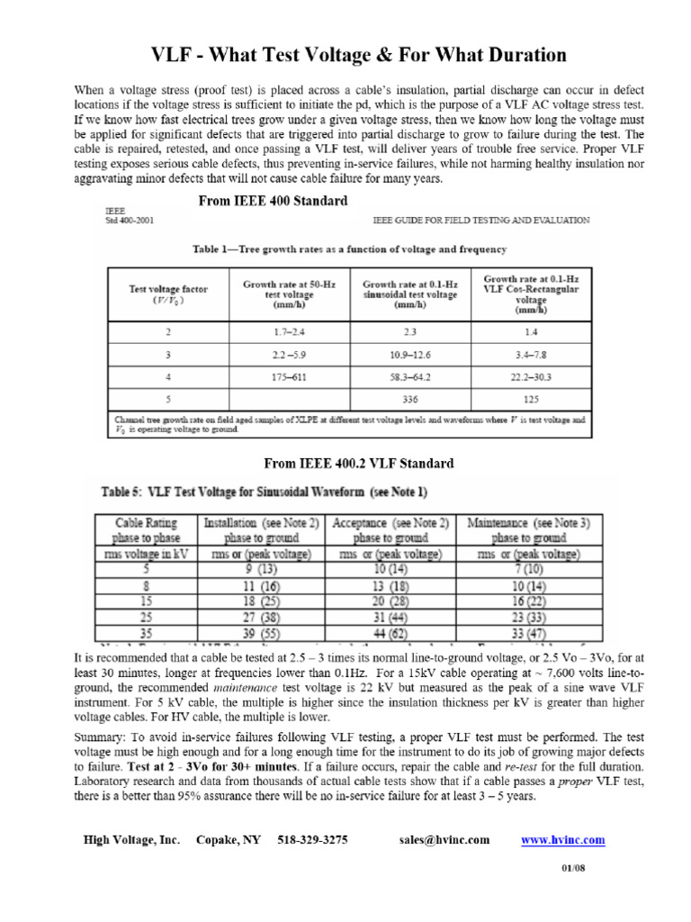 VLF Testing Voltage Time - TOAZ - Info | PDF