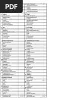 GCSE Edexcel Higher Maths: Topic List For Revision (CALCULATOR) | PDF ...