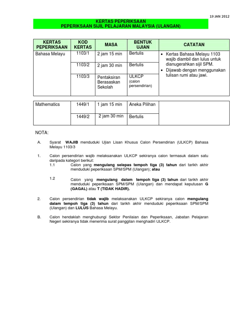 Senarai Mata Pelajaran SPM (U) 2012 | PDF