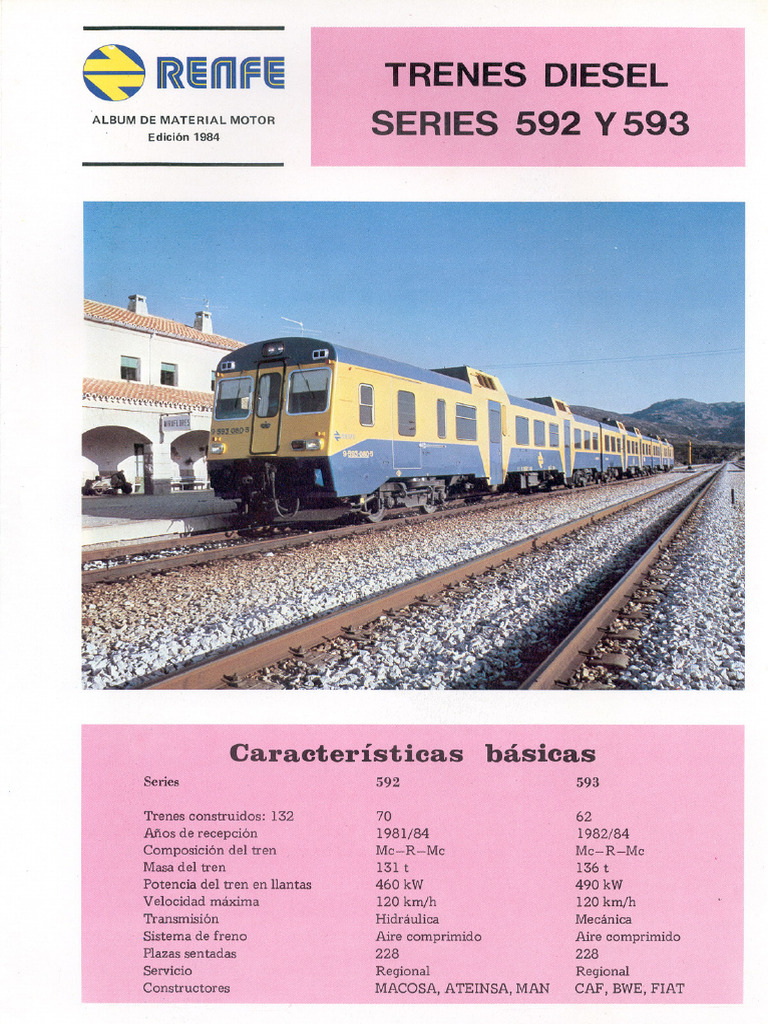 592 593 | PDF