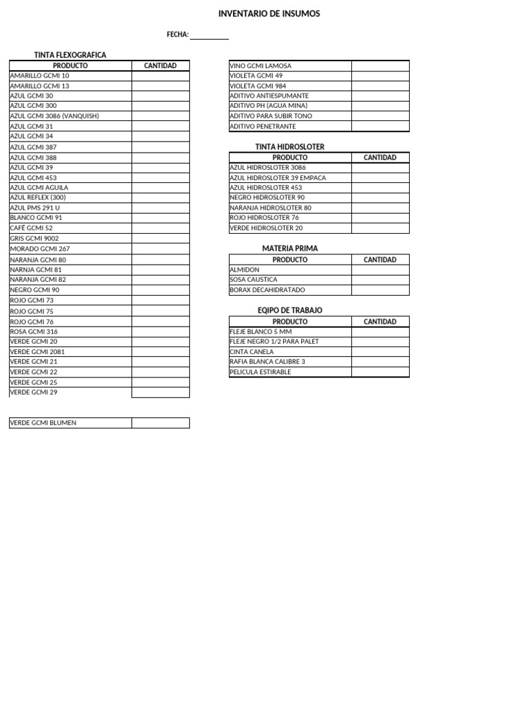 Formato de Inv | PDF
