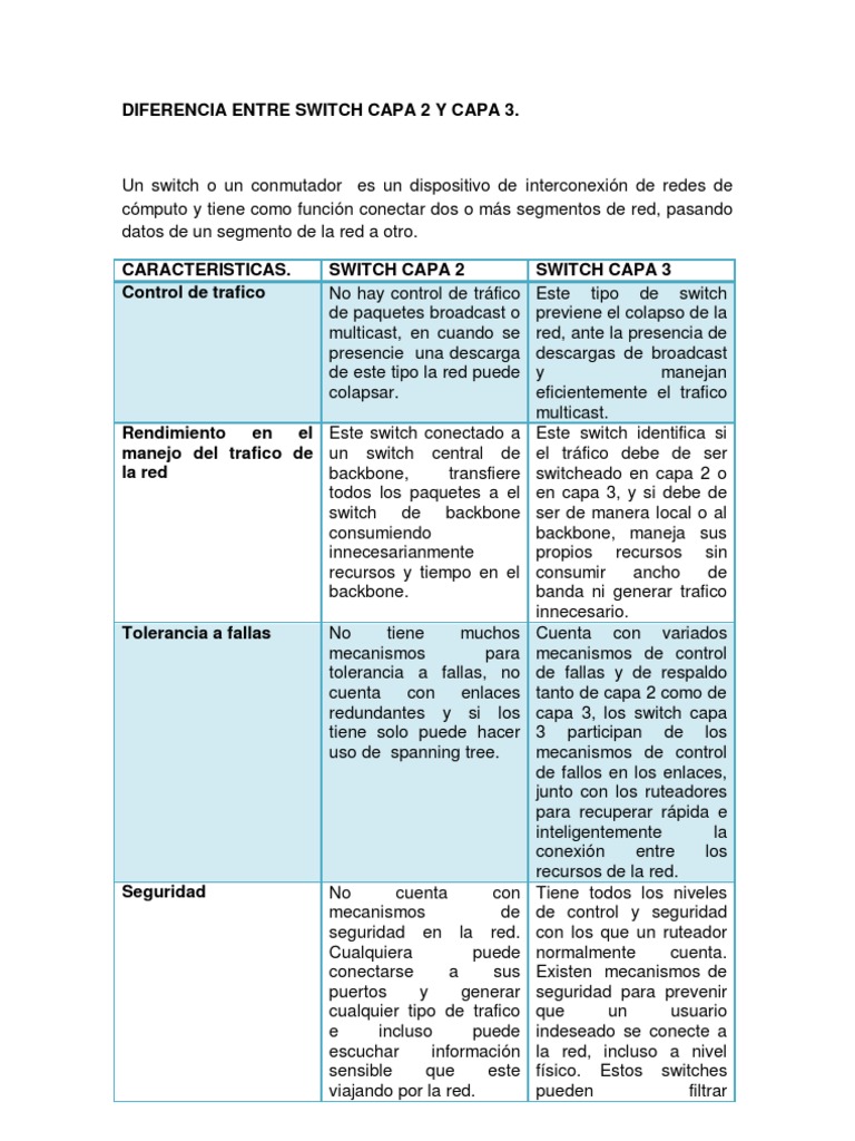 Diferencia Entre Switch Capa 2 y Capa 3 | PDF | Conmutador de red | Red ...