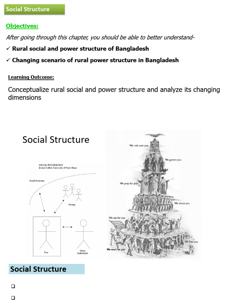 Rural Social and Power Structure in Bangladesh | PDF | Social Structure ...