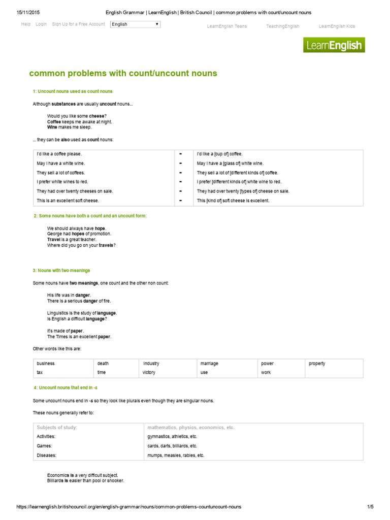 English Grammar - Count - Uncount Nouns | PDF | English Grammar | Plural