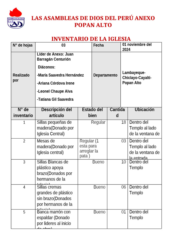 Inventario de Bienes Iglesia Popan Alto | PDF