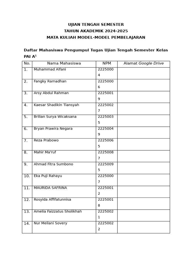 Daftar Mahasiswa Pengumpul Tugas UTS MK Model Model Pembelajaran | PDF