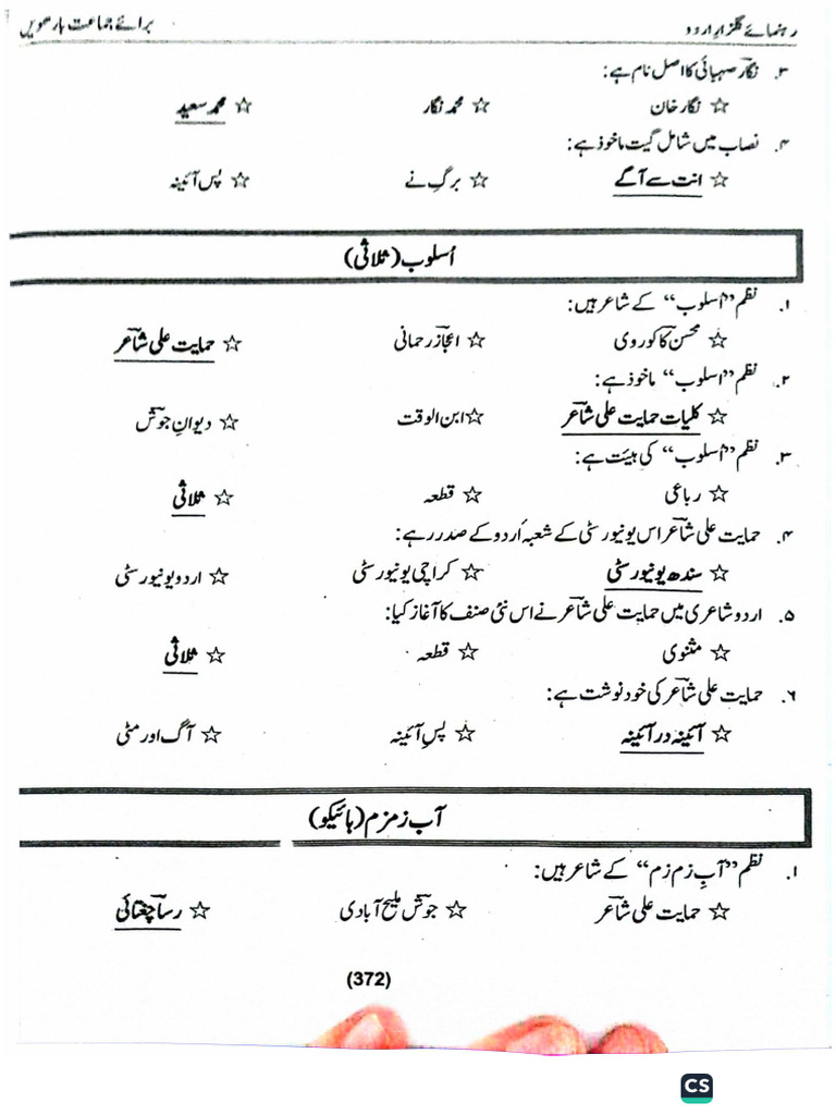 Urdu MCQs | PDF