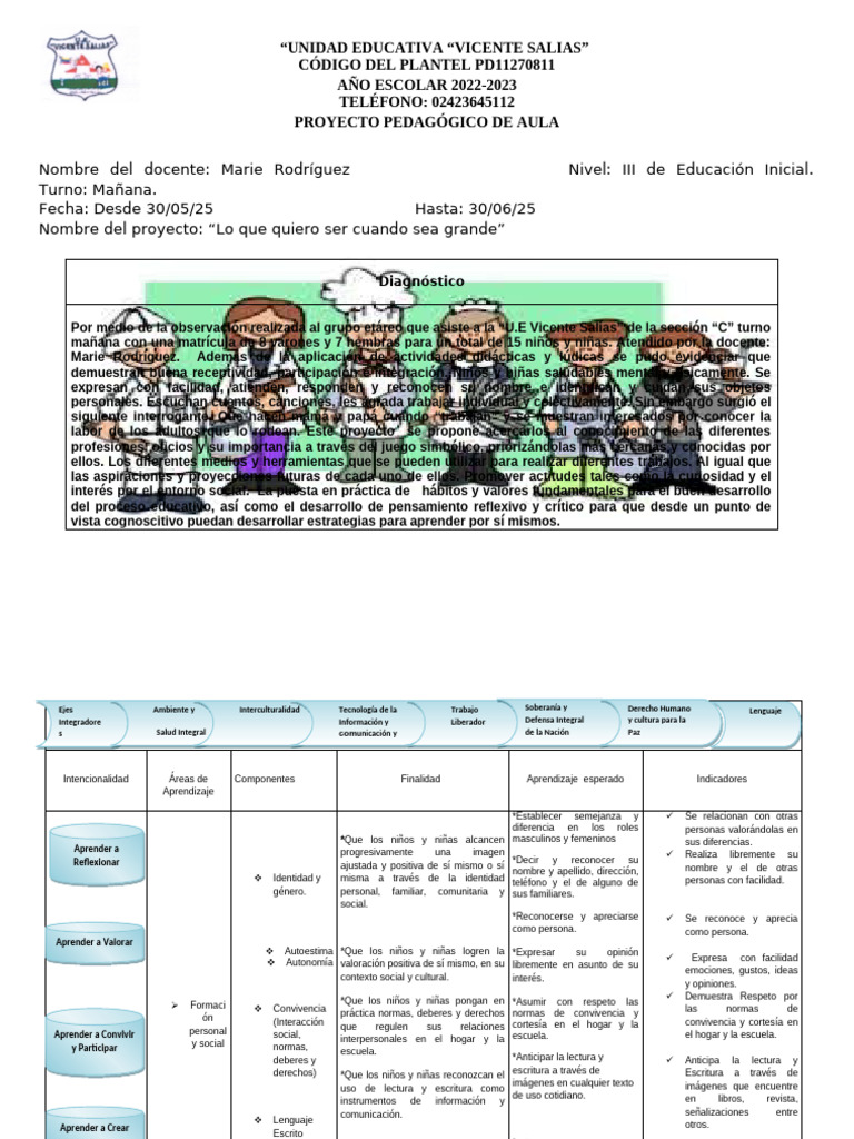 Las Profesiones (P.a) | PDF | Aprendizaje | Maestros