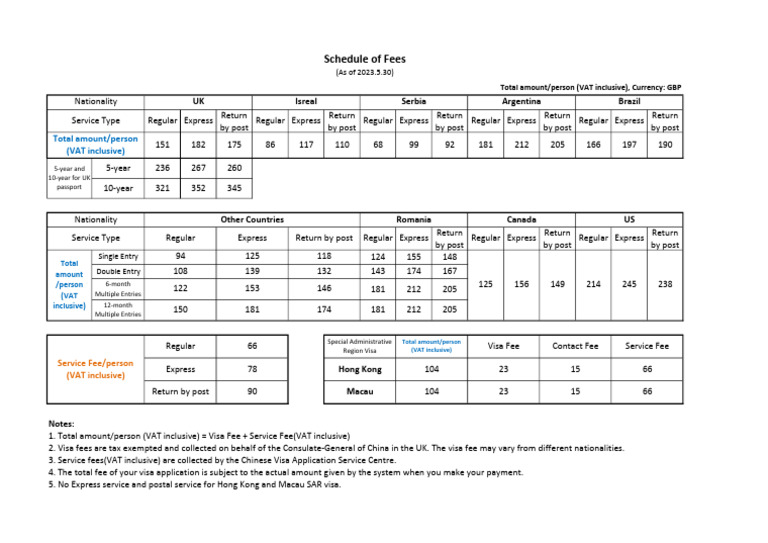 Schedule of Fees: UK Isreal Serbia Argentina Brazil | PDF | Travel Visa ...