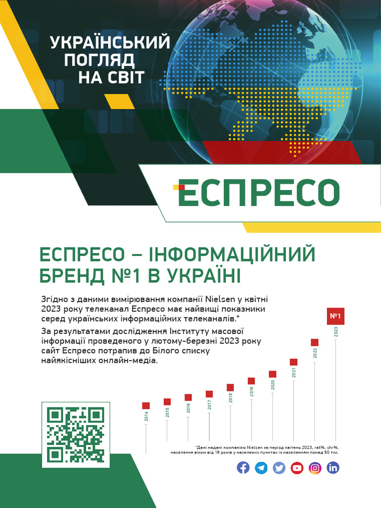 Espreso Top100 Press 230605 212115 | PDF