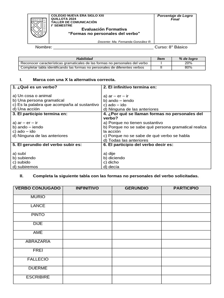 Ev. Formativa N°1 T. de Comunicación | PDF | Verbo | Relaciones sintácticas