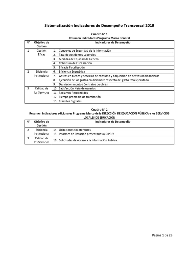 Articles 211006 PDF | PDF | La seguridad informática | Seguridad