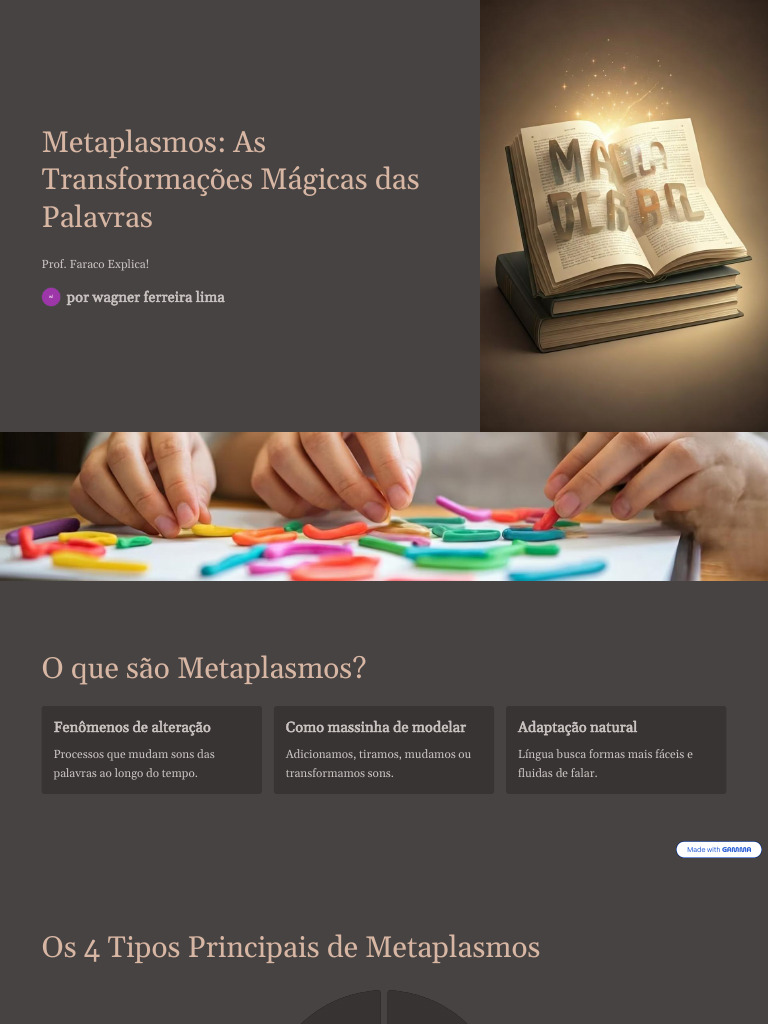 Metaplasmos: Transformações Linguísticas | PDF