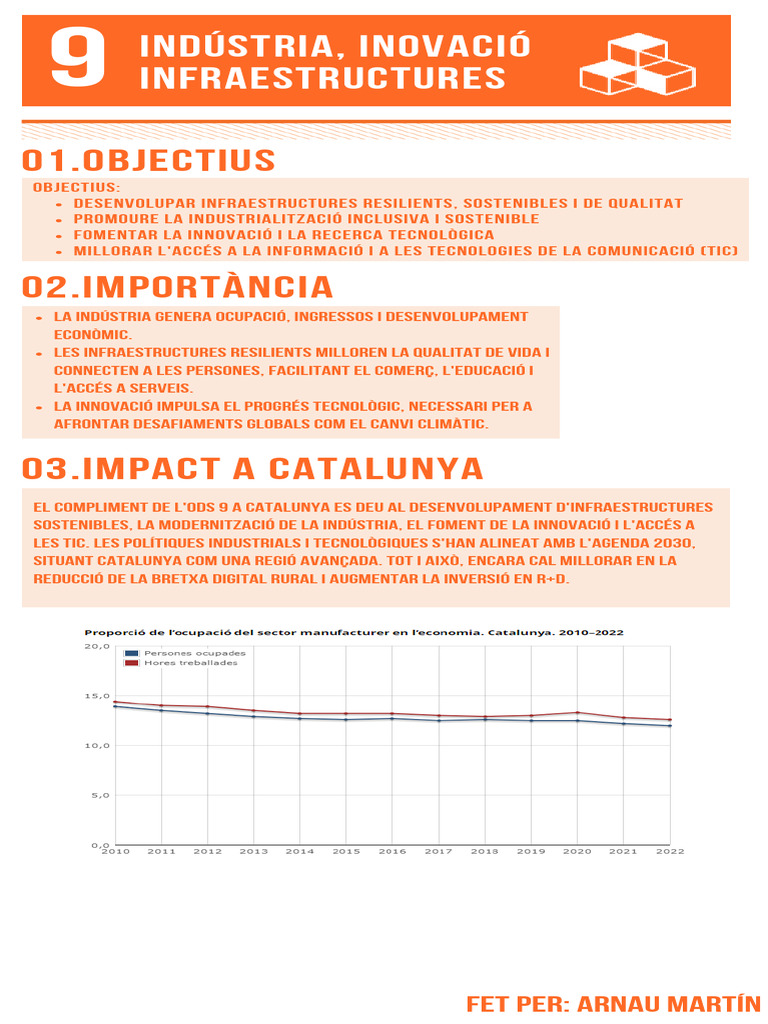 Ods 9 | PDF