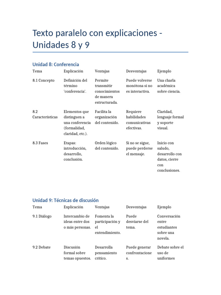 Texto Paralelo Unidades 8 y 9 Tabla | PDF | Comunicación | Comunicación ...