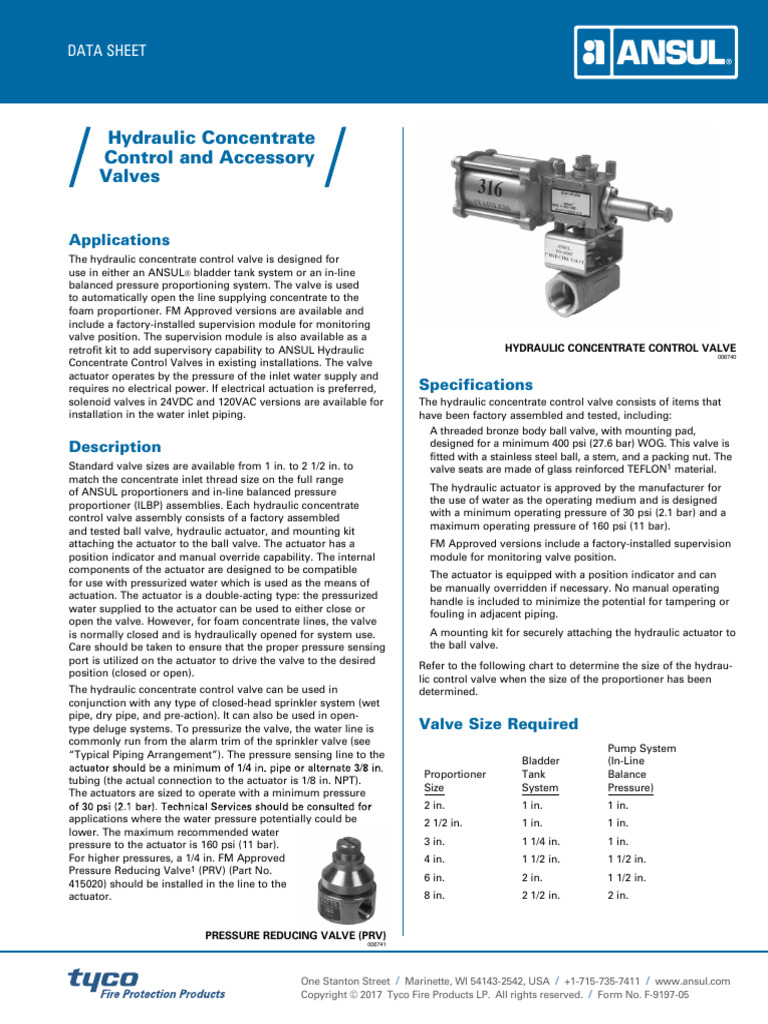Hydraulic Concentrate Valve | PDF