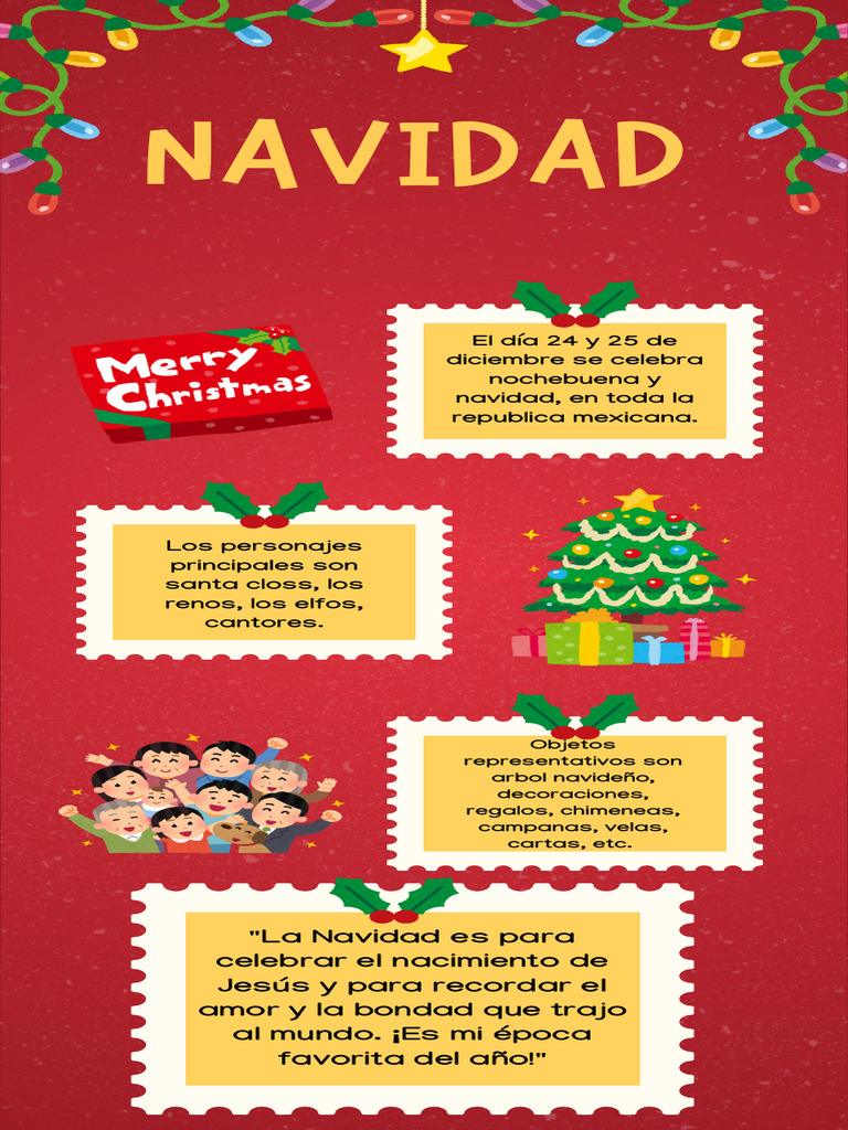 Infografía sobre la Navidad en México | PDF