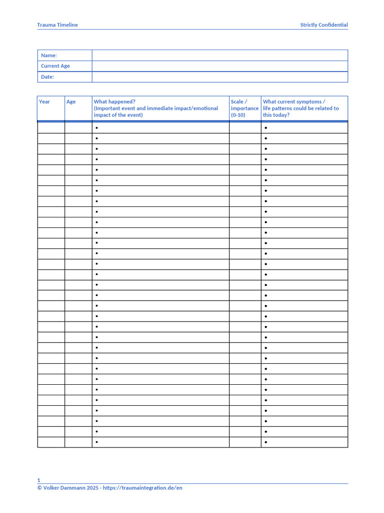 Trauma Timeline Worksheet Template | PDF