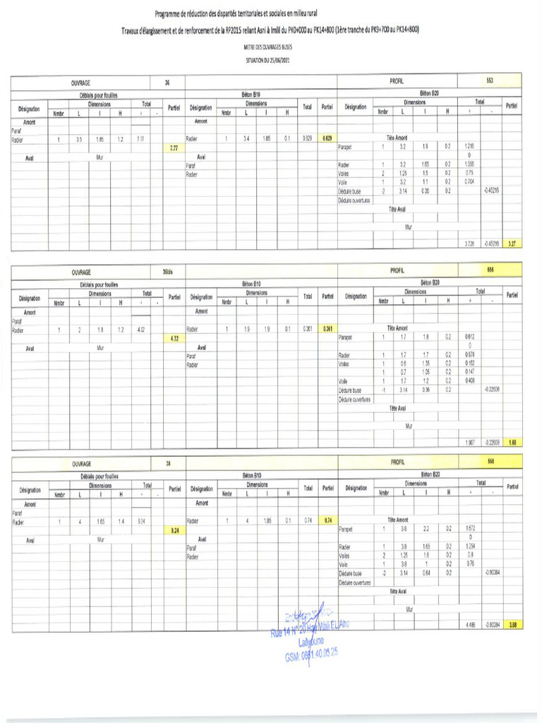 Métré Des Ouvrages Buses Att 03 | PDF