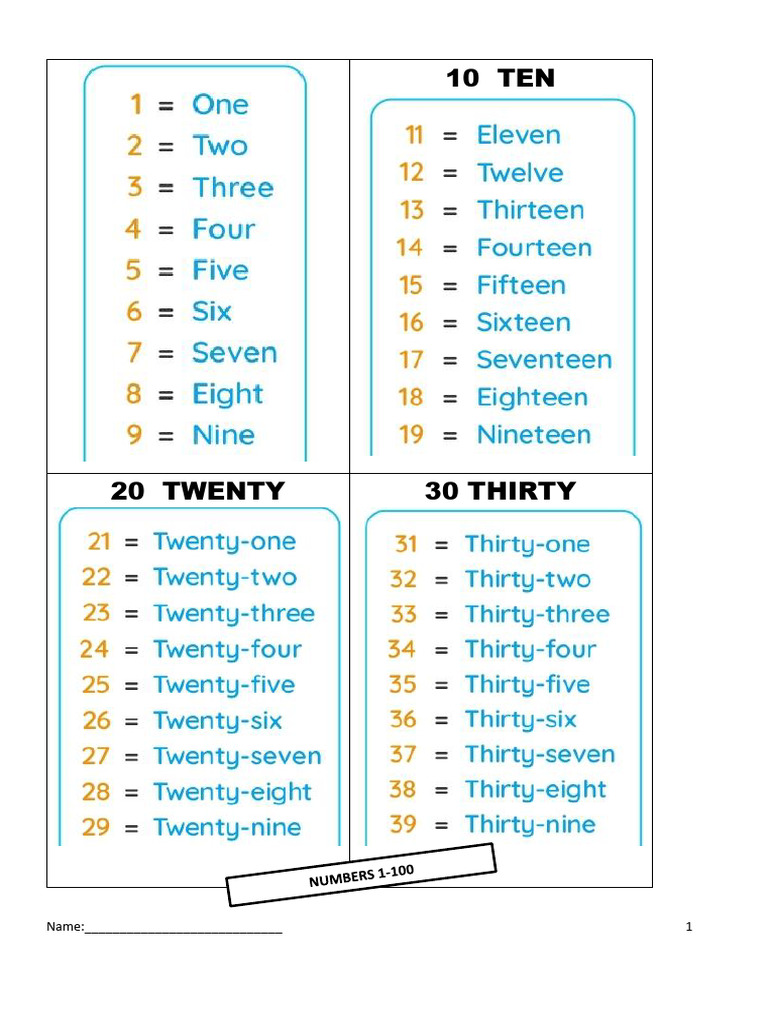 Extra Activity Numbers From 1 to 100 5abc 2022 Miss Vanina Llanos Final ...