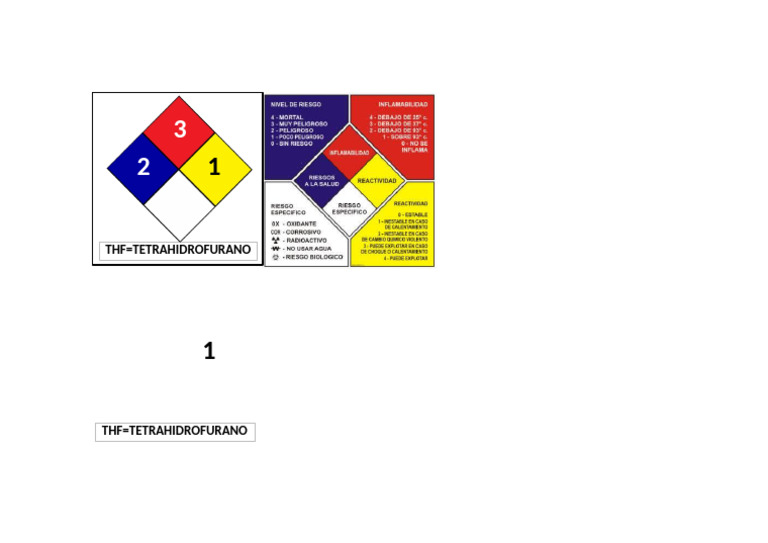 Rombo Nfpa THF | PDF