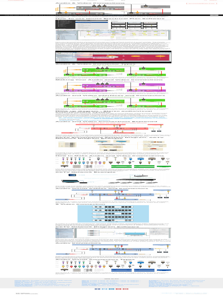 Audio & Video Connection Diagrams | PDF | Electrical Connector | Closed ...