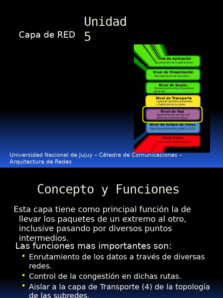 Presentacion U5 Capa Red Arquitectura de Redes | PDF | Enrutamiento | Dirección IP