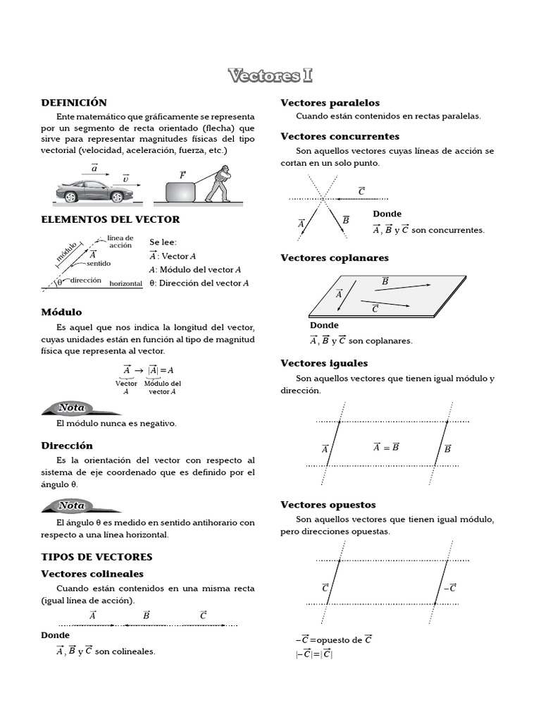 Teoría Vectores - 5° | PDF | Vector Euclidiano | Espacio