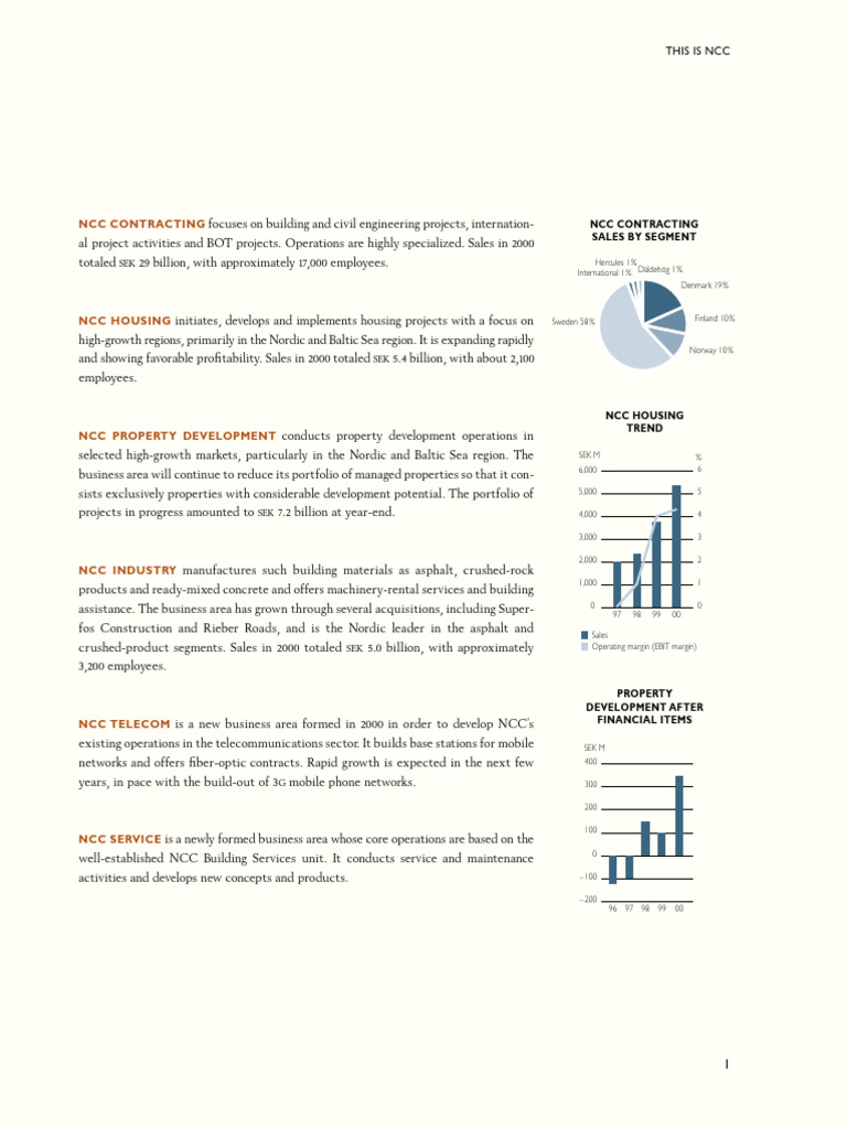 NCC Annual Report 2000 | PDF | Equity (Finance) | Mergers And Acquisitions
