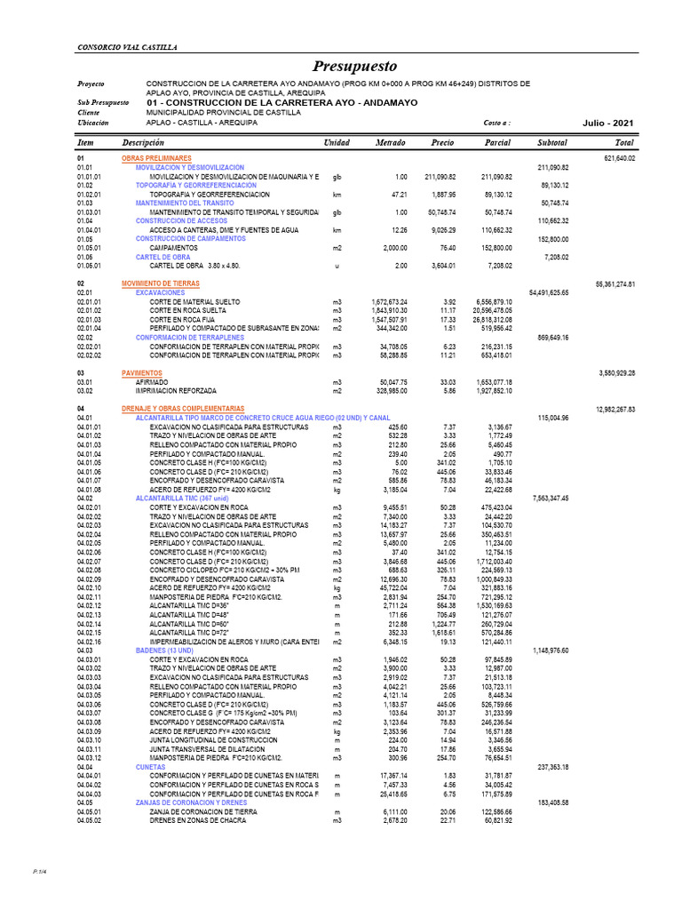 Exportacion | PDF | Material compuesto | Hormigón