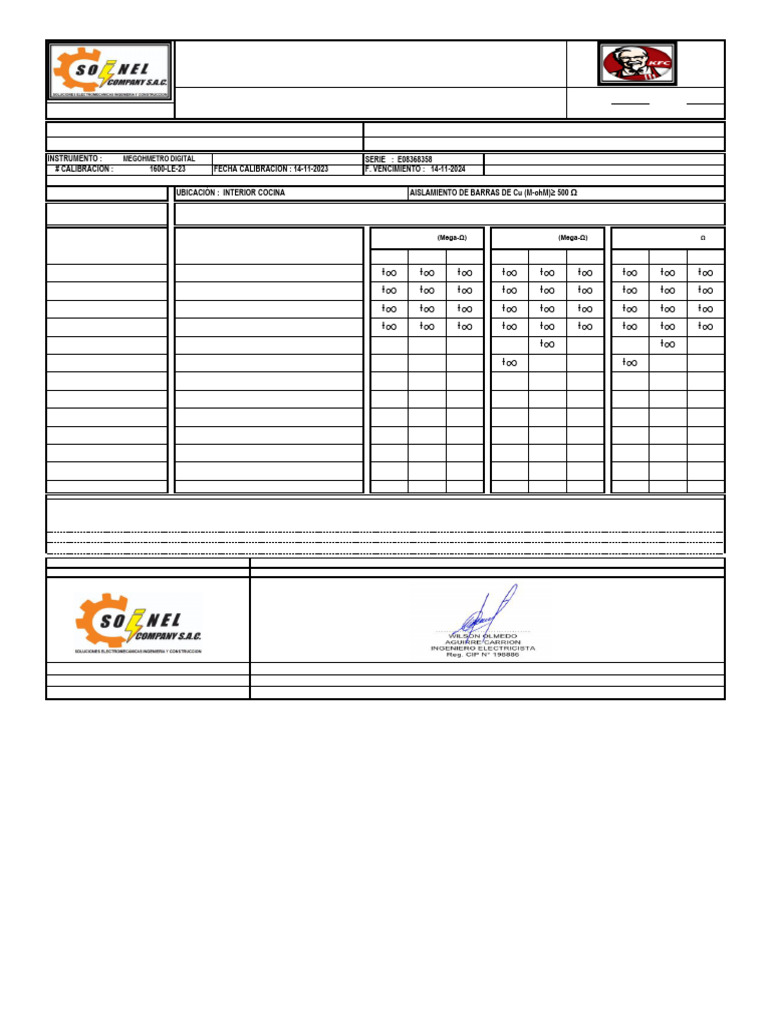 Protocolo Tablero Soinel 0015- Kfc Open Plaza Pucallpa | PDF