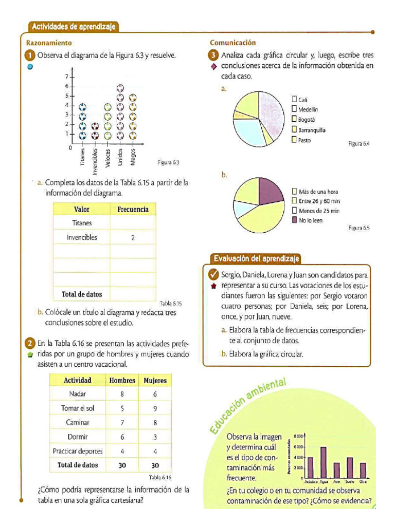 Estadistica 8 Taller Diagramas de Barras y Circular | PDF
