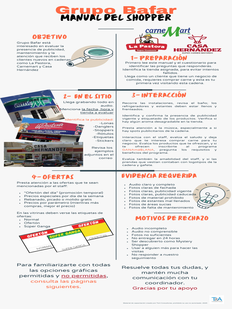 Grupo Bafar Manual Del Shopper | PDF | Publicidad