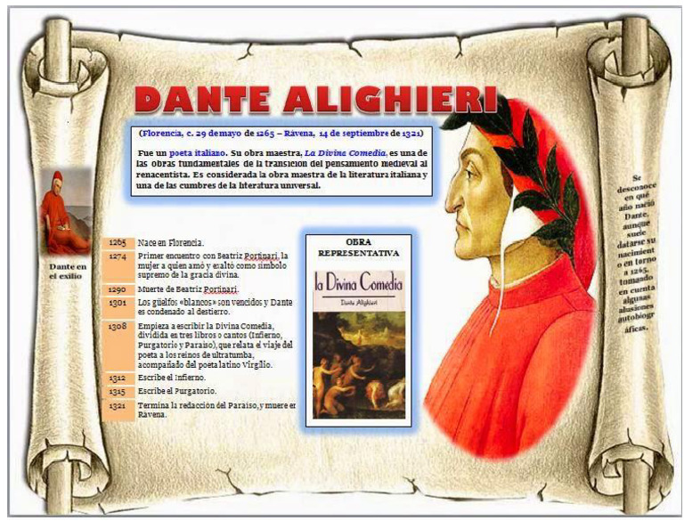 Dante | PDF