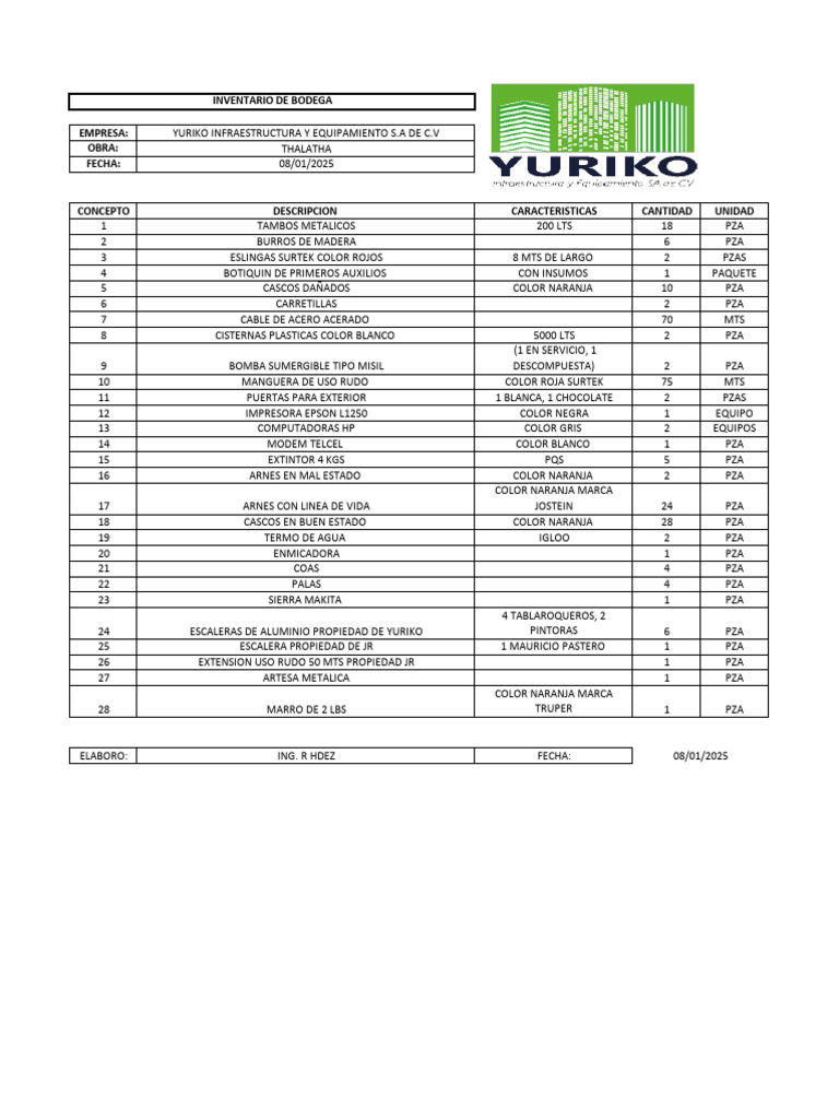 Inventario 08-01-25 | PDF