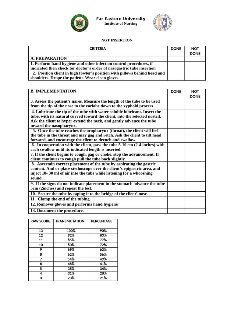NGT Insertion Revalida e Tool 2025 | PDF | Medical Specialties | Clinical Medicine