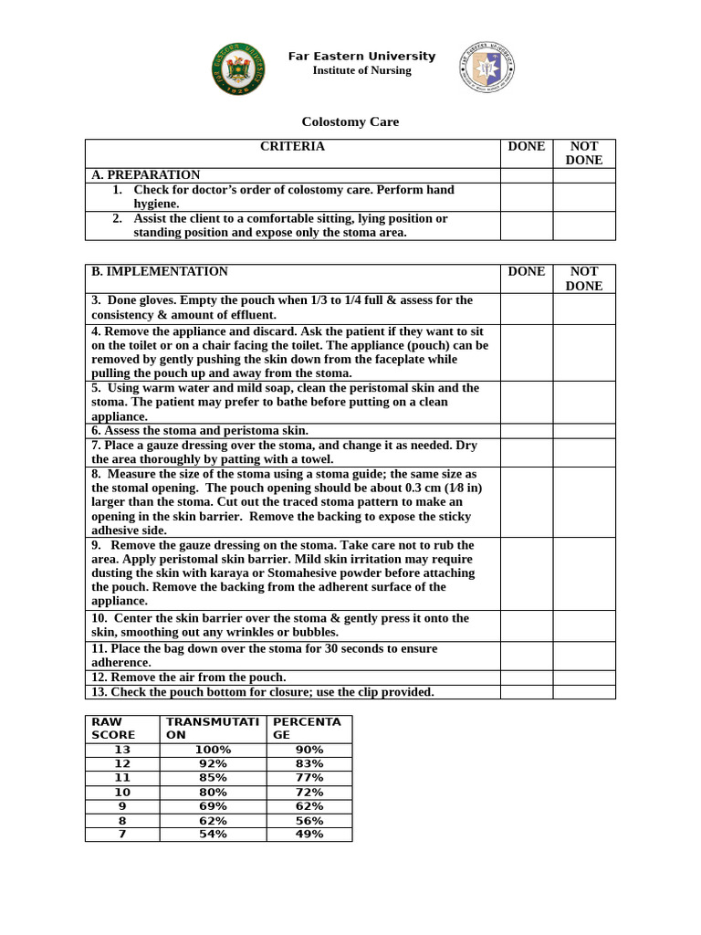 Colostomy Care Procedure Checklist | PDF