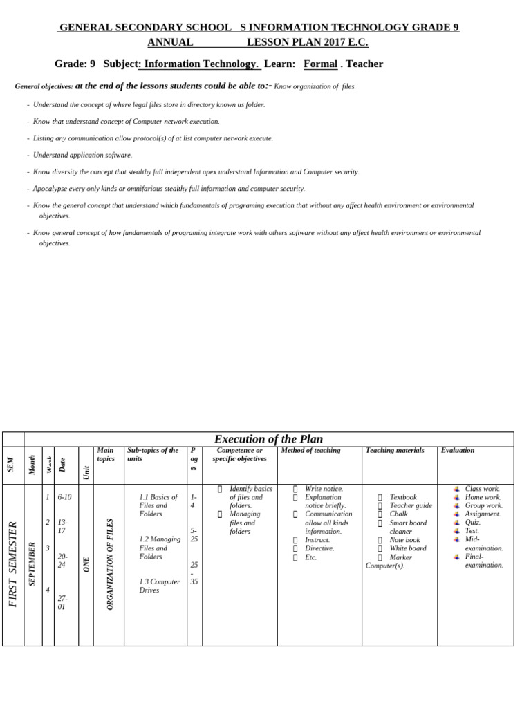Grade 9 IT Annual Lesson Plan 2017 | PDF | Computer File | Adobe Photoshop