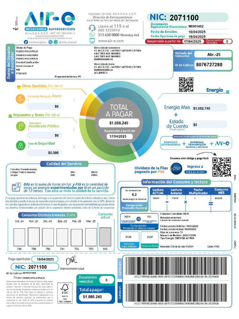 Reguladas NIC2071100 96961482 | PDF