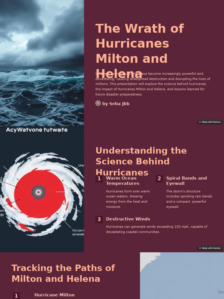 The Wrath of Hurricanes Milton and Helena | PDF | Tropical Cyclones ...