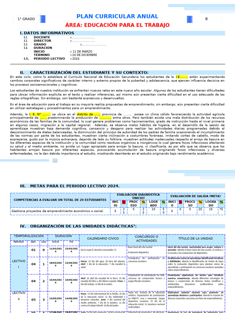 Programación Anual - Ept - 1ro-2do | PDF | Aprendizaje | Evaluación