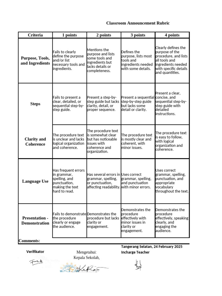 Rubric Scoring Procedure Text Grade 10 20242025 | PDF | Linguistics ...
