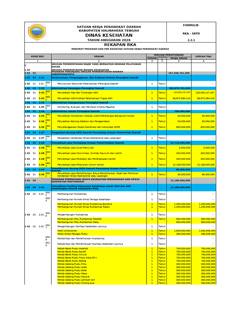 Usulan Fisik Dinas Kesehatan 2026 | PDF