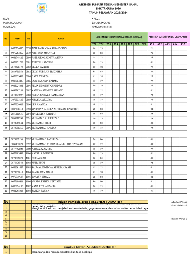 Nilai Bhs Inggris X | PDF