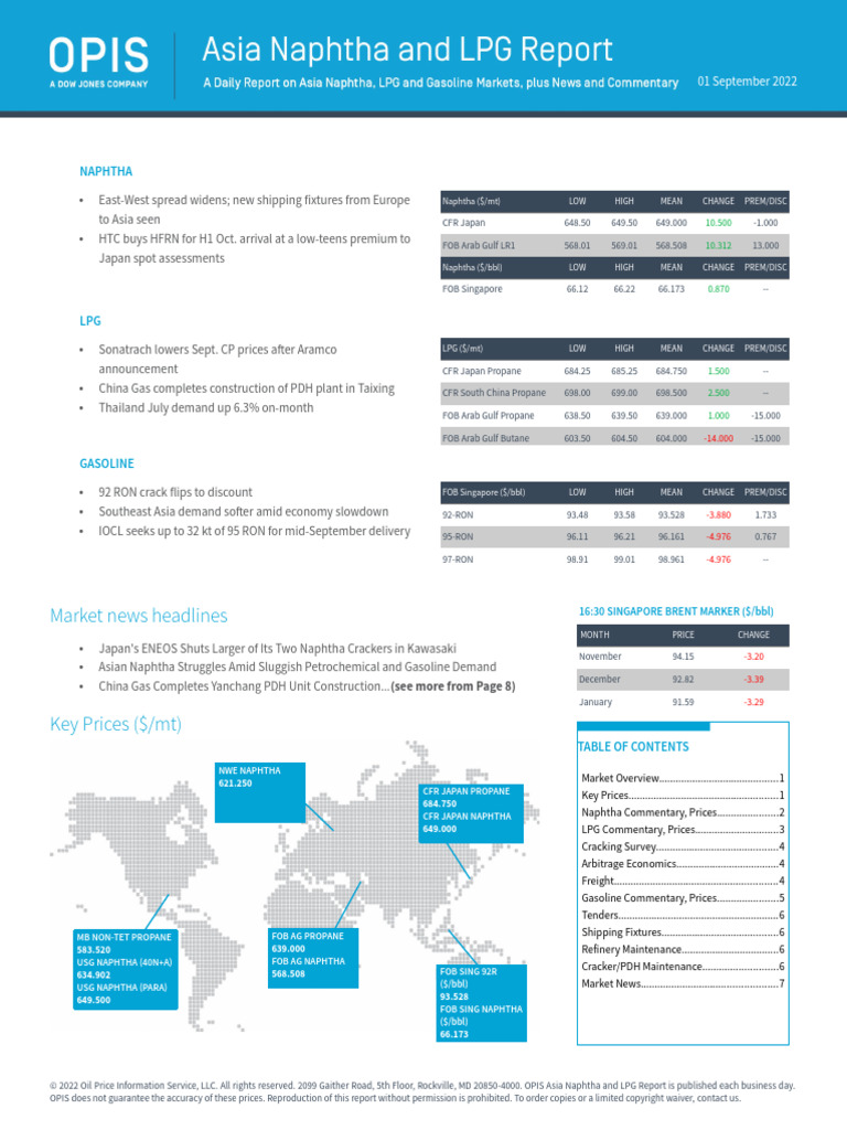 Asia Naphtha & LPG Market Update | PDF | Cracking (Chemistry ...
