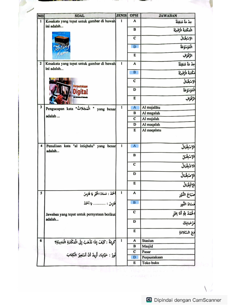 Mal Bio | PDF